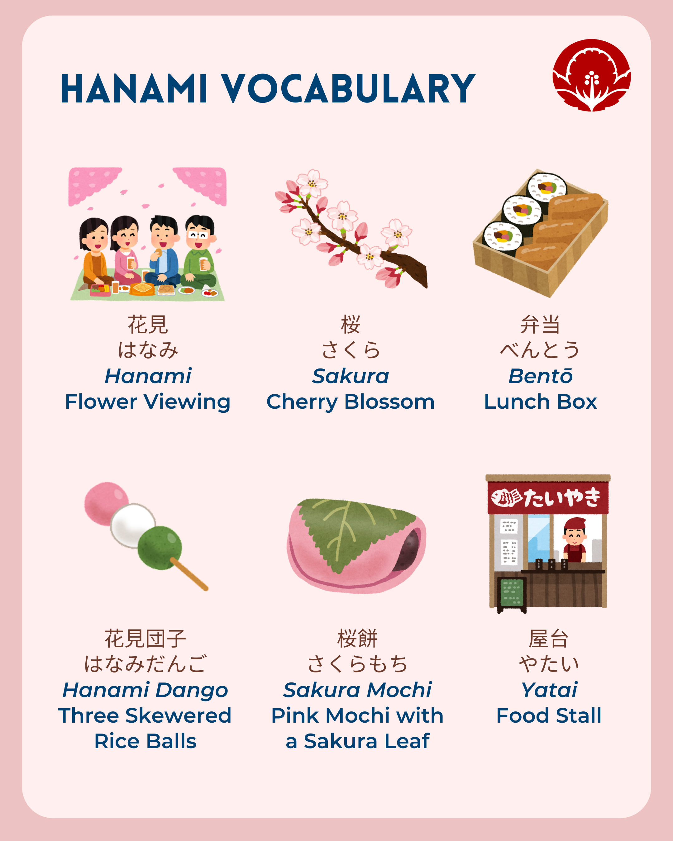 Japanese Traditions: Hanami - Japanese Cultural Center of Hawaii